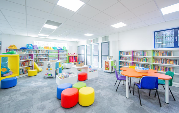 Planning Your Day – Daventry Museum